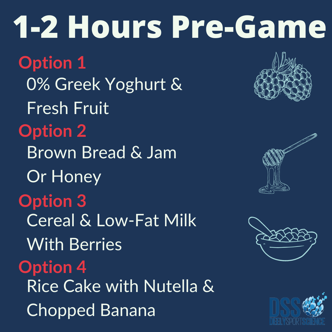 A Guide to Pre-Game Eating